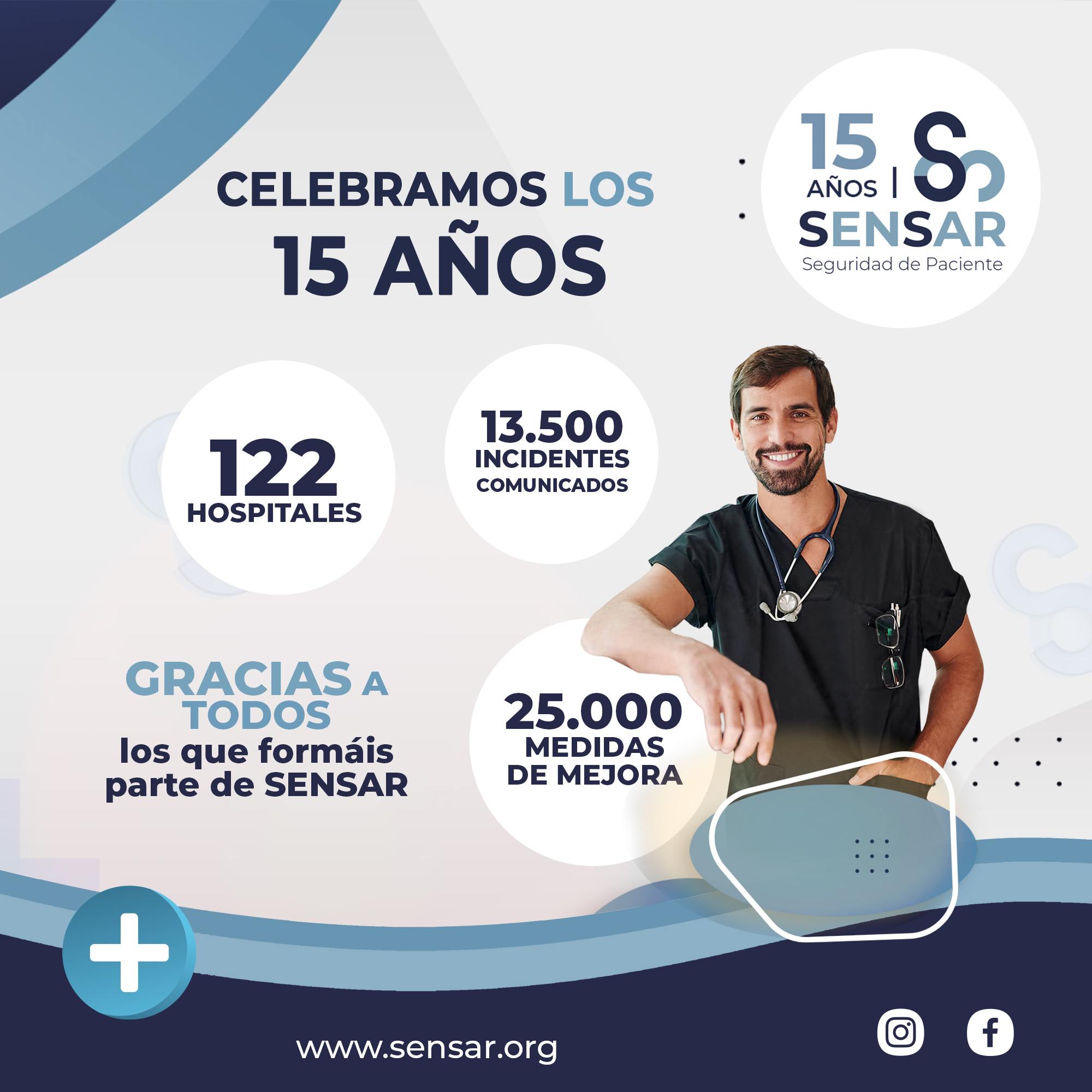 SENSAR: 15 Años Promoviendo la Seguridad del Paciente – Sensar